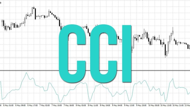 Optymalizacja strategii inwestycyjnych z użyciem wskaźnika CCI | Actualizado septiembre 2025
